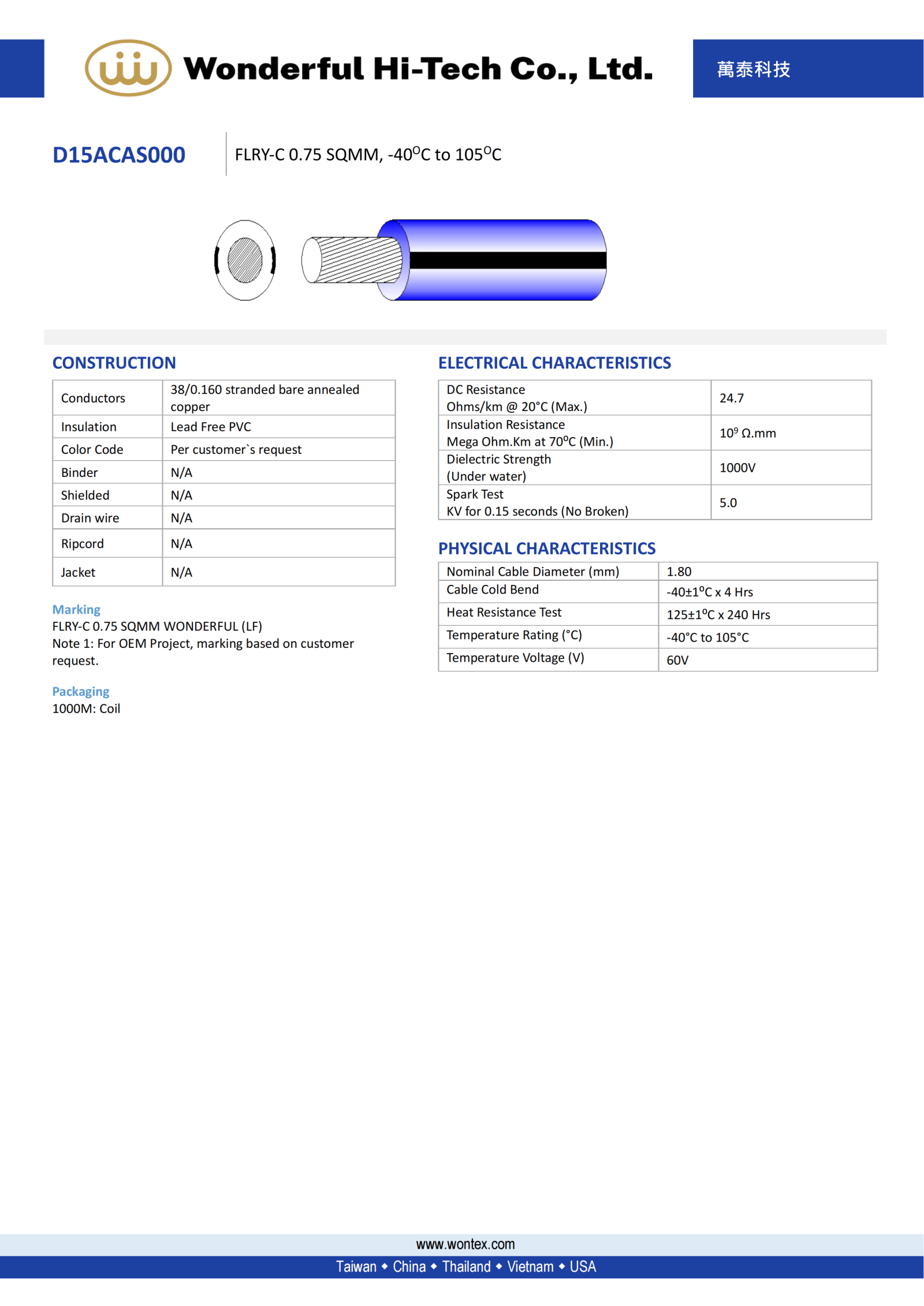 FLRY-C 0.75 SQMM | Wonderful Group